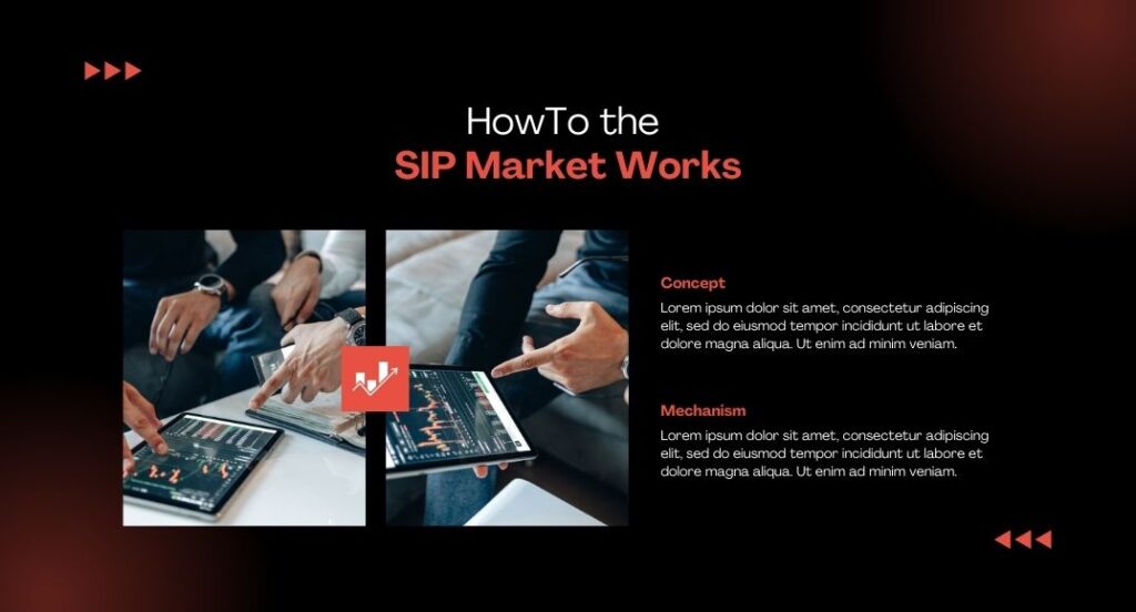 Best SIP Plans for 10 Years – Smart Investment Secrets to Double Your ...
