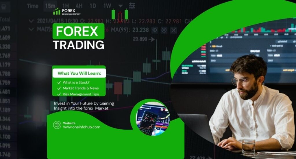 Forex Trading in India: Complete Guide, Rules, Risks, Strategies & Best ...