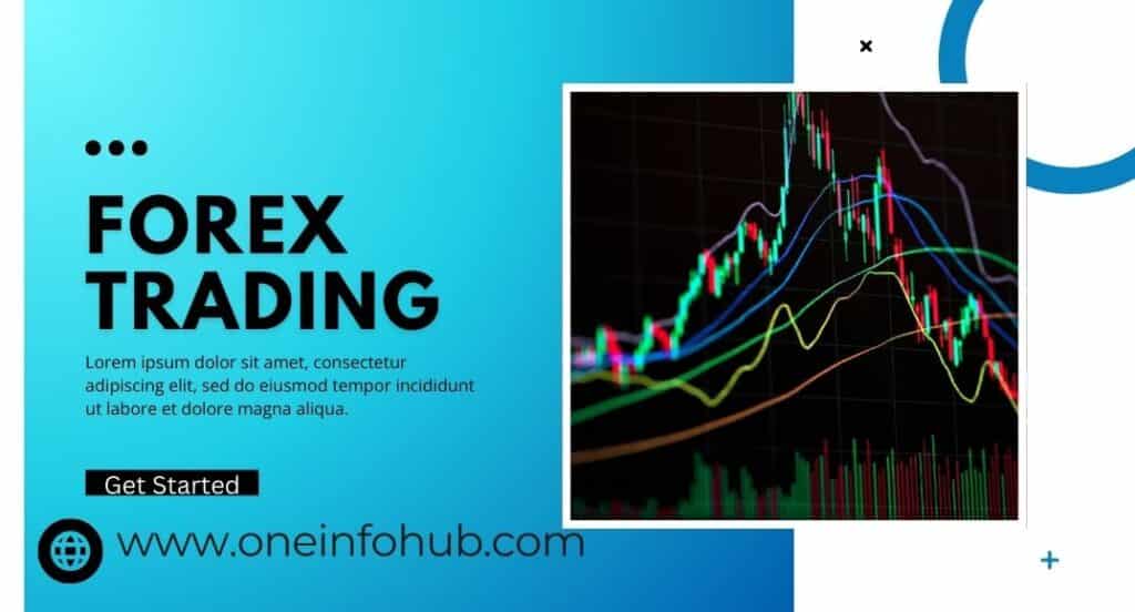 Forex Market Open Time in India – Complete Guide for Beginners ...
